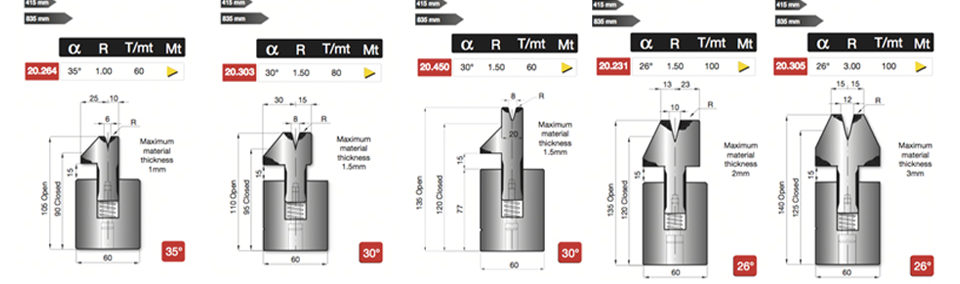 Spring Loaded Hemming Dies for Press Brakes